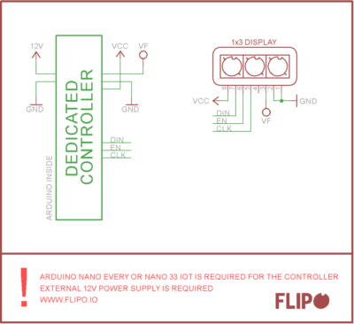 Arduino Controller #1 for Flip-disc Displays – Flipo