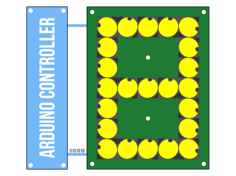 7-Segment Flip-disc Display – Flipo