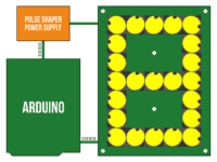 7-Segment Flip-disc Display – Flipo
