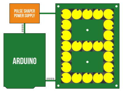 7-Segment Flip-disc Display - Flipo