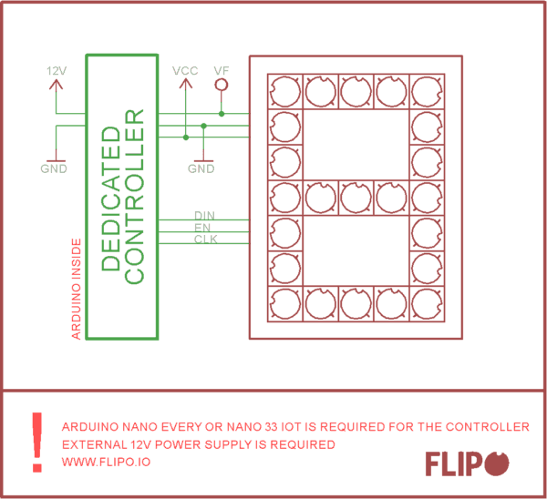 7-Segment Flip-disc Display – Flipo