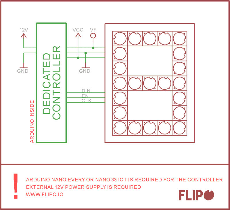 7-Segment Flip-disc Display – Flipo