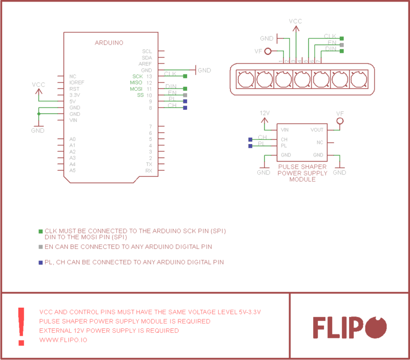 1x7 Flip-disc Display - Flipo