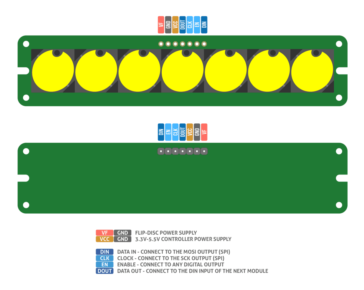 1×7 Flip-disc Display – Flipo