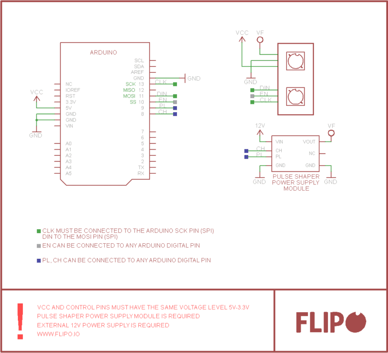 2×1 Flip-disc Display – Flipo