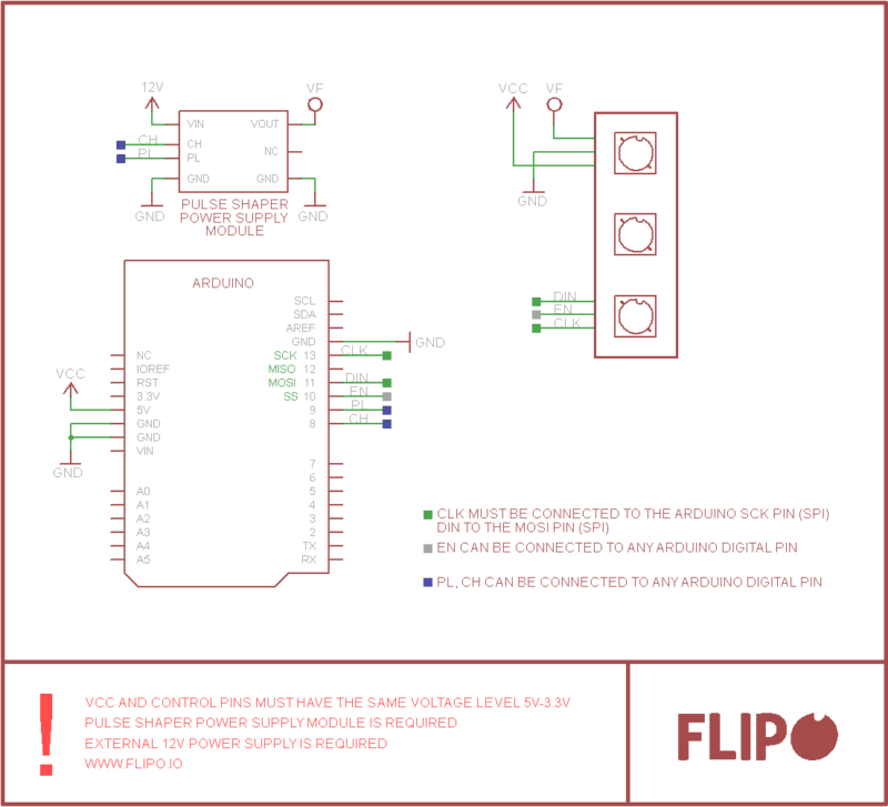 3×1 Flip-disc Display – Flipo