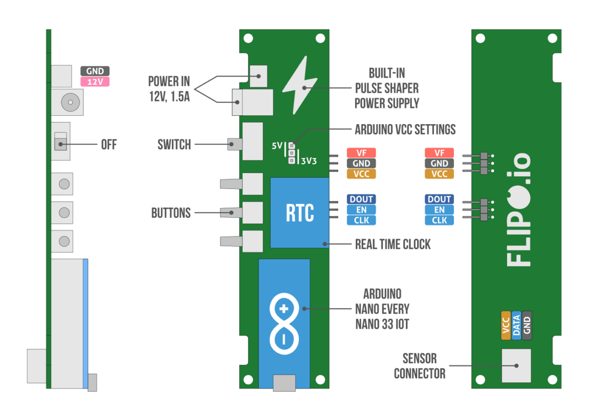 Arduino Controller #1 for Flip-disc Displays – Flipo